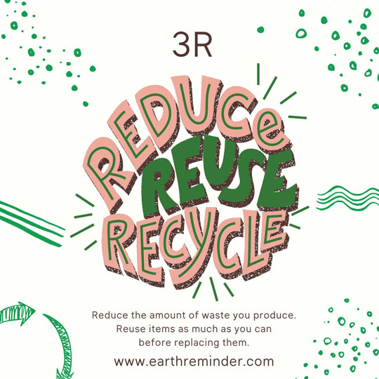 20+ Unique Reduce, Reuse, Recycle Posters and Drawing Ideas 20+ Unique Reduce, Reuse, Recycle Posters and Drawing Ideas