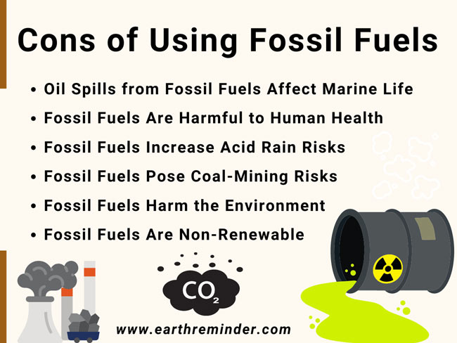 Fossil Fuels Types Uses Pros And Cons Earth Reminder